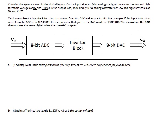 SOLVED: Consider the system shown in the block diagram. On the input ...