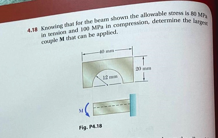 SOLVED: the allowable stress is 80 MPa for the beam shown compression ...