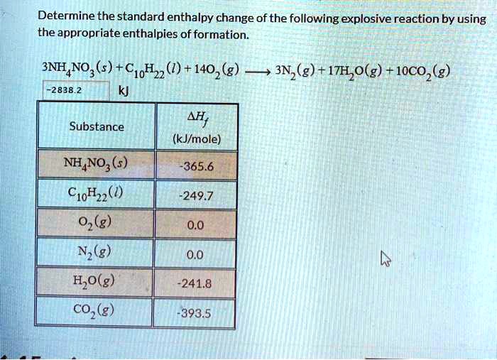Determine the standard enthalpy change of the following explosive reaction by using the ...