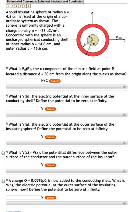 Texts: Electric Potential Potential of Concentric Spherical Insulator ...