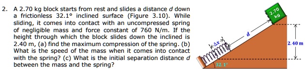 a 270 kg block starts from rest and slides distance down frictionless 3210 inclined surface ...