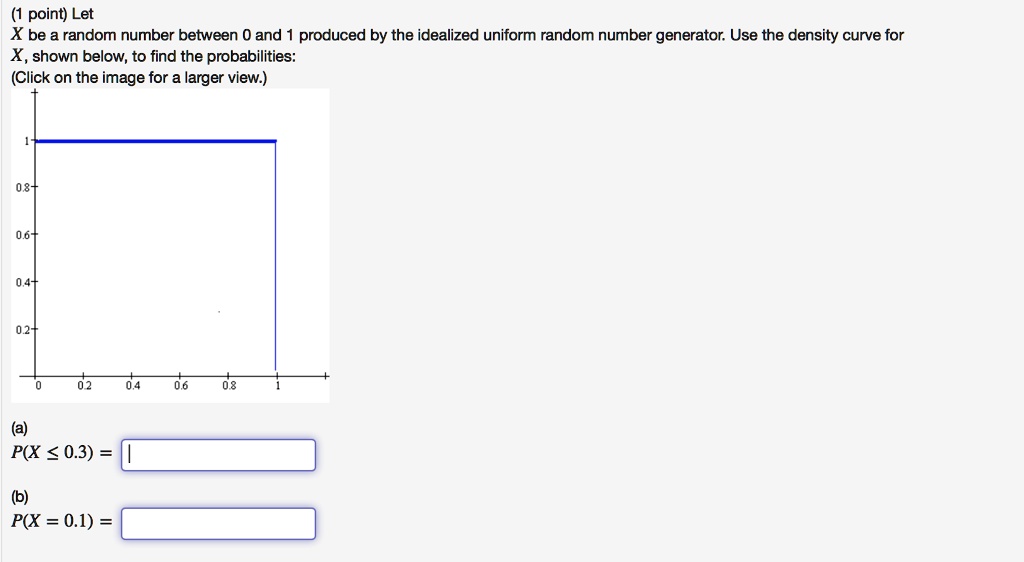 SOLVED: point) Let X be a random number between 0 and produced by the idealized uniform random ...