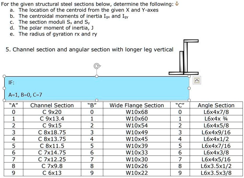 SOLVED: For the given structural steel sections below, determine the ...
