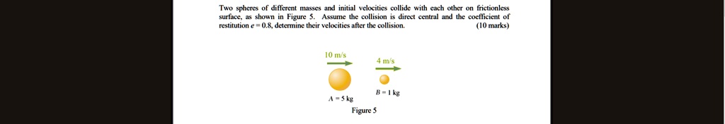 SOLVED: Two spheres of different masses and initial velocities collide ...