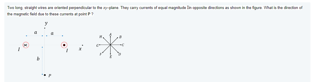 Two long, straight wires are oriented perpendicular to the x y-plane ...
