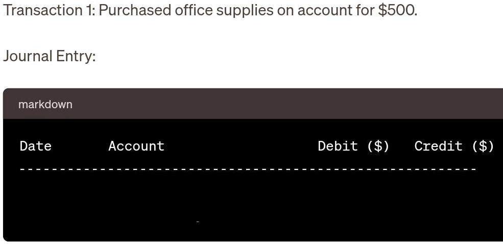 Transaction given. make journal entries and use proper format for journal entries. Transaction 1 ...