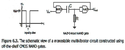 SOLVED: 3. Off-the-shelf NAND-based Monostable Multivibrator Figure 6.3 depicts a monostable ...
