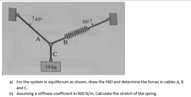 SOLVED: 30 10^9 a) For the system in equilibrium as shown, draw the FBD ...