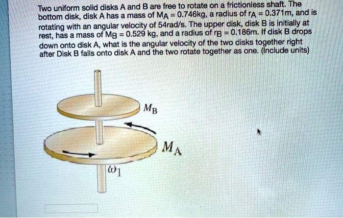 Two uniform solid disks A and B are free to rotate on a frictionless shaftThe bottom disk; disk ...