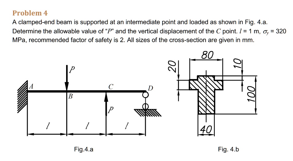 Problem 4 A clamped-end beam is supported at an intermediate point and ...