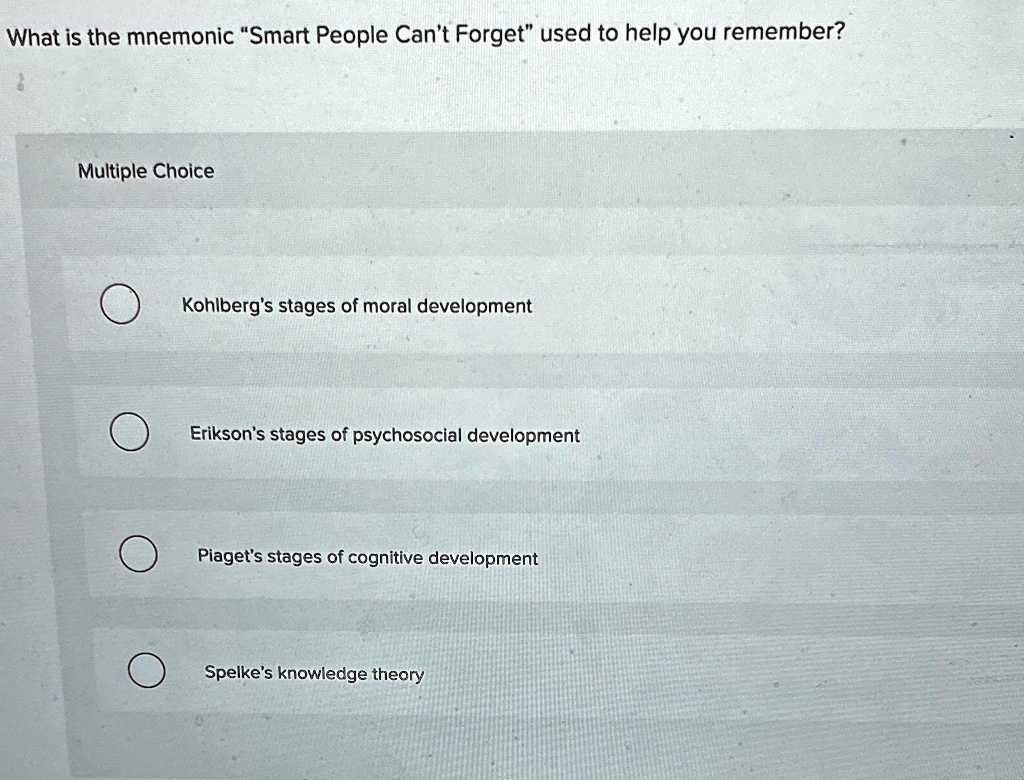 What is the mnemonic "Smart People Can't Forget" used to help you ...