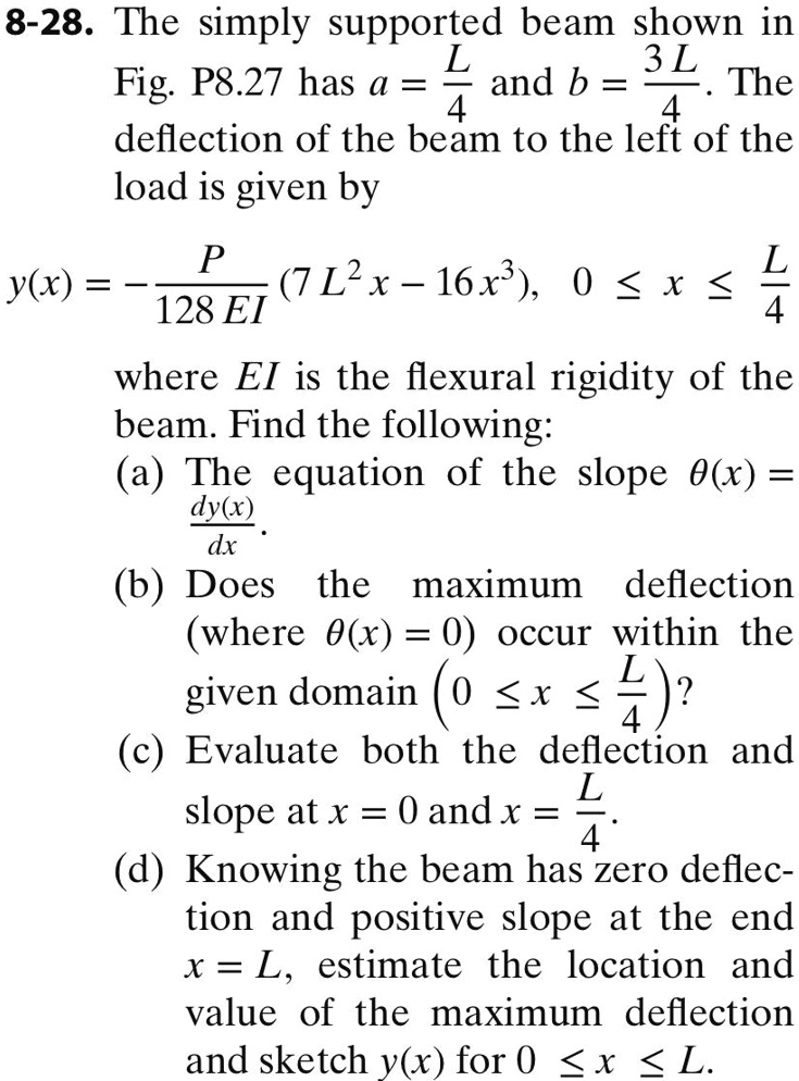 8-28. The simply supported beam shown in Fig. P8.27 has a = (L)/(4) and b = (3L)/(4). The ...