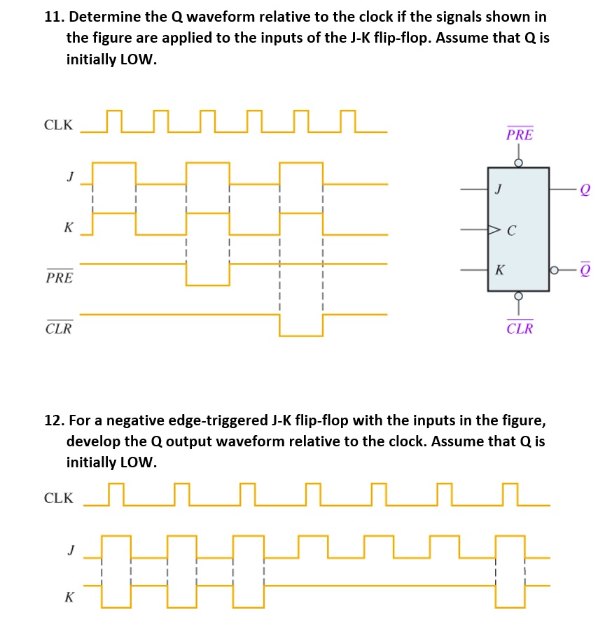 SOLVED: 11. Determine the Q waveform relative to the clock if the signals shown in the figure ...