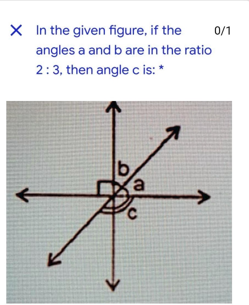 SOLVED: 'In the given figure, if the angles a and b are in the ratio 2: ...