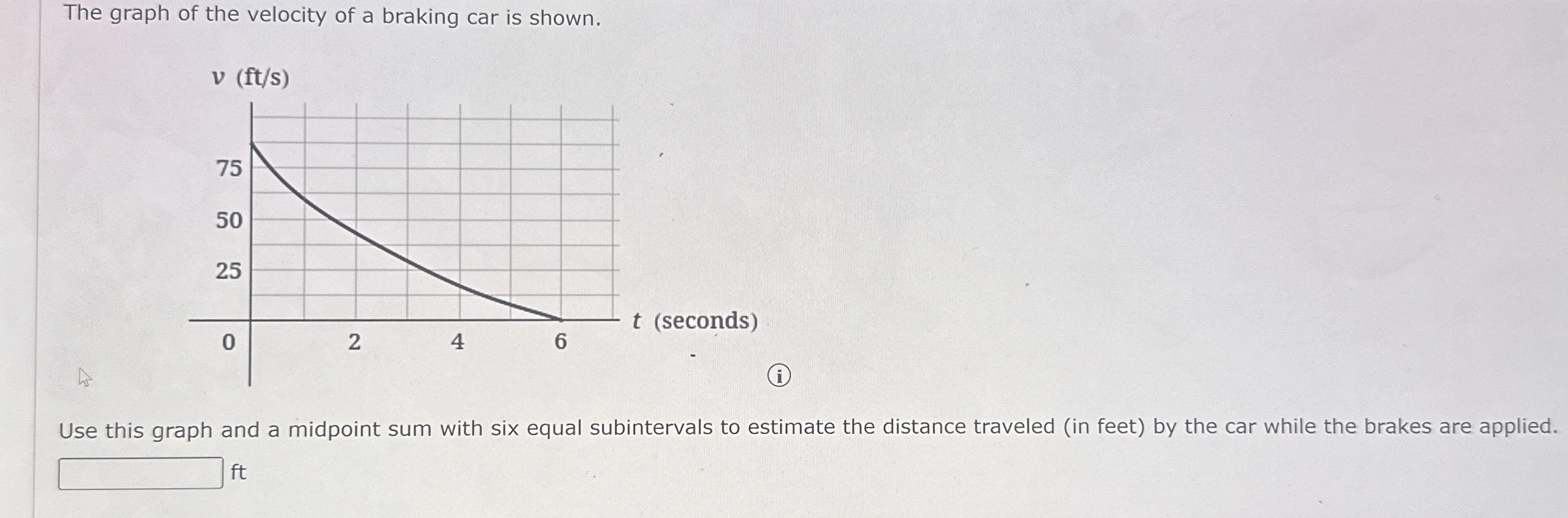 The graph of the velocity of a braking car is shown. (i) Use this graph ...