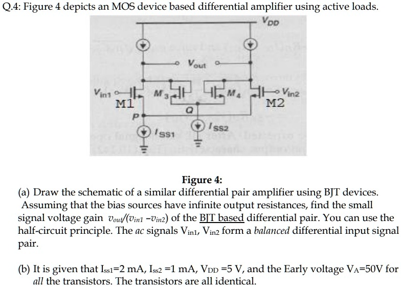 Q.4: Figure 4 depicts an MOS device based differential amplifier using active loads. VDD Vout ...