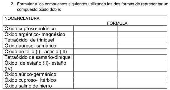 SOLVED: Me ayudan a resolver esto por favor :( Formular las compuestos ...