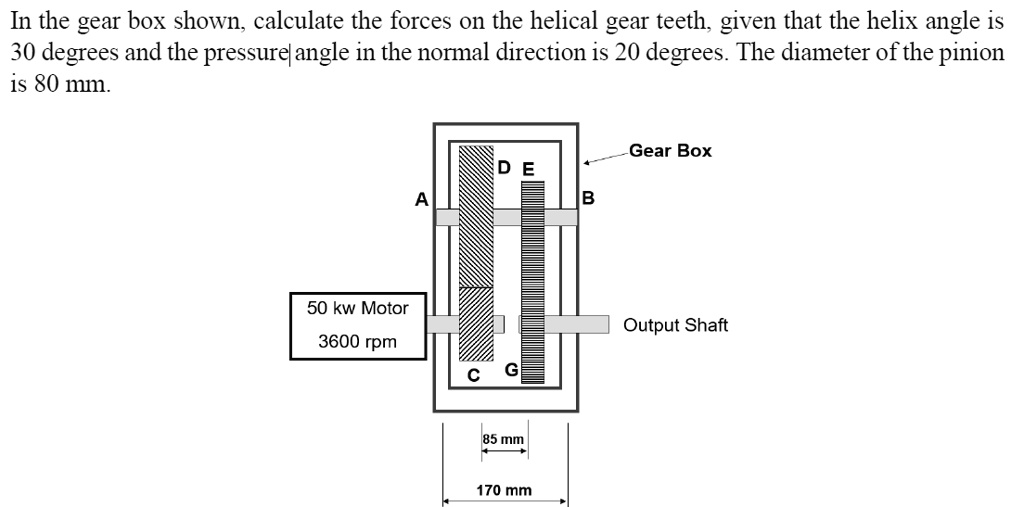SOLVED: In the gear box shown, calculate the forces on the helical gear ...
