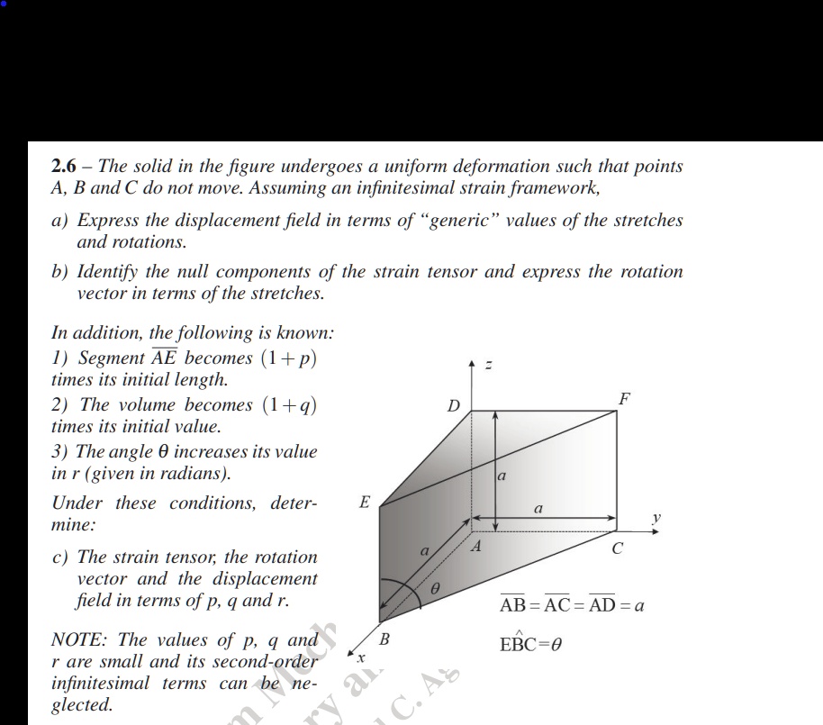 2.6 - The solid in the figure undergoes a uniform deformation such that ...