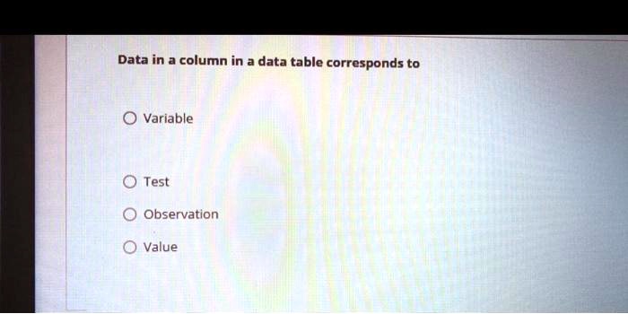 Data in column in a data table corresponds to Variable Test Observation ...