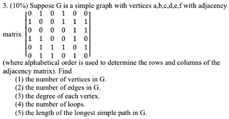 SOLVED: Suppose G is a simple graph with vertices a, b, c, d, and e, with an adjacency matrix ...