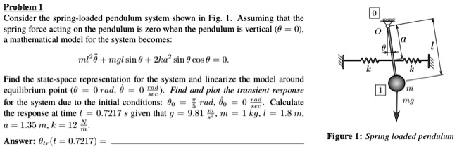 Problem 1 Consider the spring-loaded pendulum system shown in Fig. 1 ...