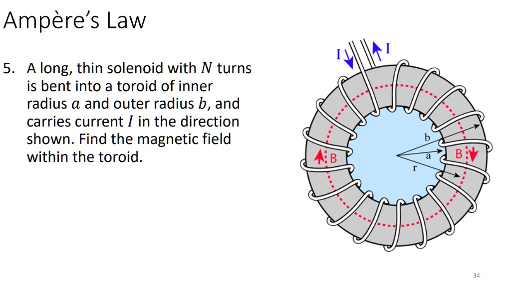 Ampère's Law 5. A long, thin solenoid with N turns is bent into a ...