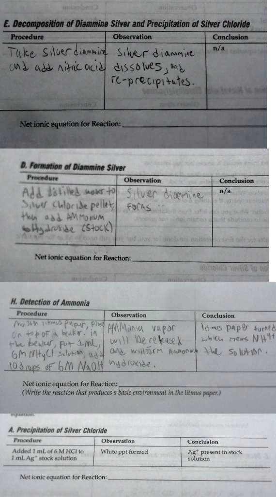 SOLVED: Decomposition of Diammine Silver and Precipitation of Silver ...
