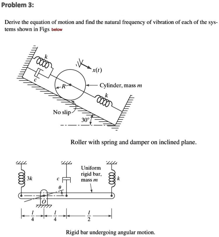 [GET ANSWER] Problem 3: Derive the equation of motion and find the ...