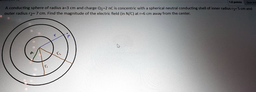 A conducting sphere of radius a=3 cm and charge Q1=2 nC is concentric ...