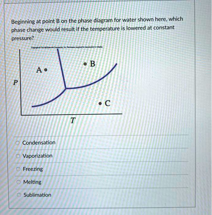 SOLVED: Beginning at point B on the phase diagram for water shown here ...