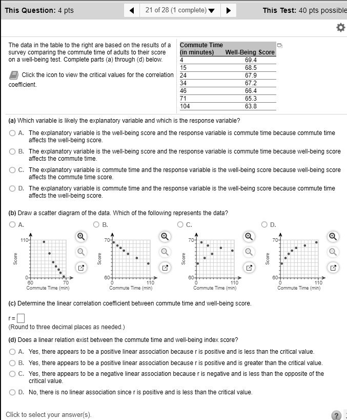 this question pts 21 of 28 1 complete this test 40 pts possib the data ...