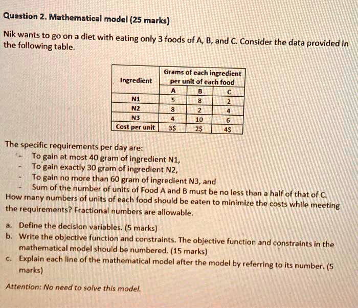 question 2 mathematical model 25 marks nik wants to go on a diet with ...
