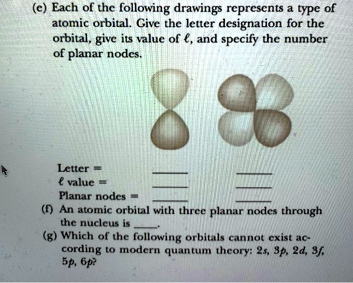 SOLVED: (c) Each of the following drawings represents a type of atomic orbital. Give the letter ...