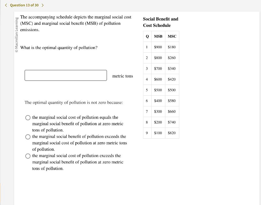 Question 13 of 30 Macmillan Learning The accompanying schedule depicts ...