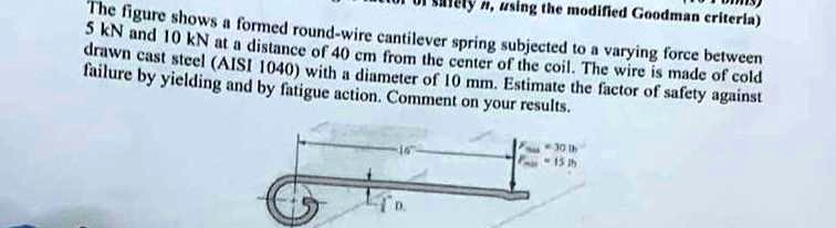 SOLVED: Please calculate the factor of safety using Goodman criteria ...