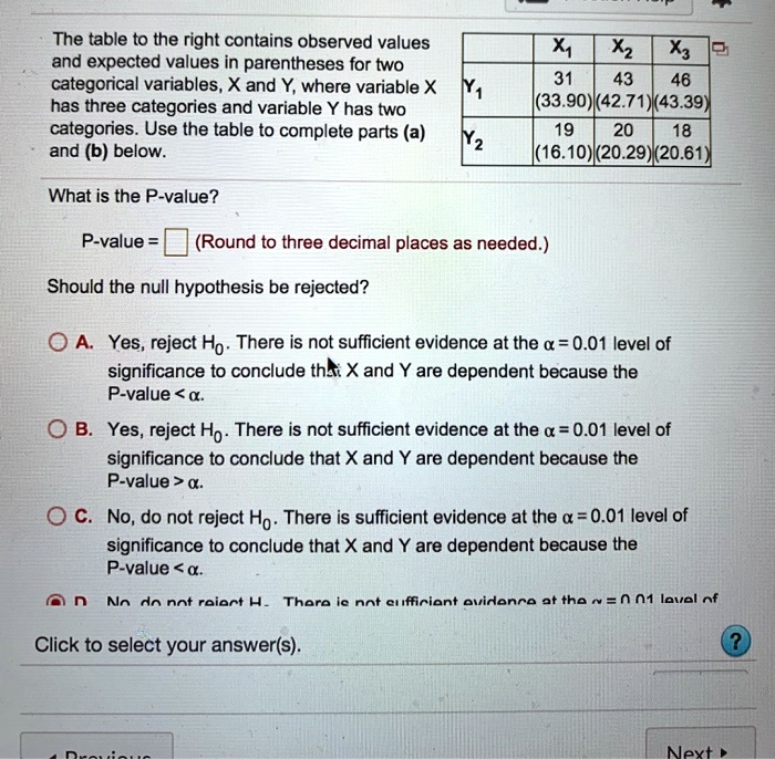 SOLVED: The table to the right contains observed values and expected values in parentheses for ...