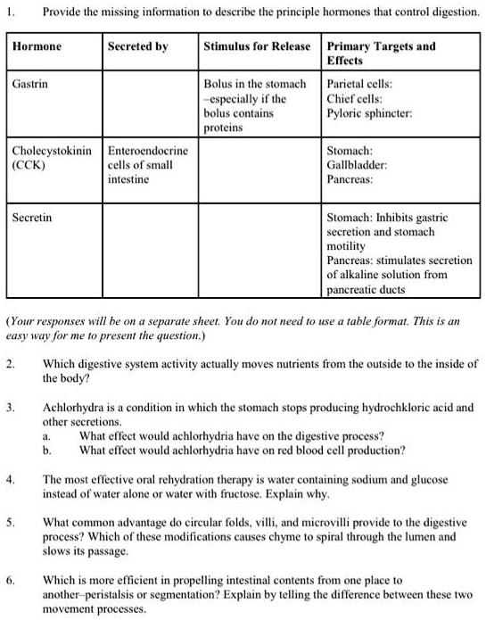 provide the missing information describe the principle hormones that ...