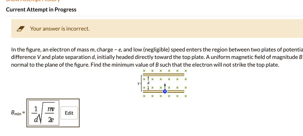 current attempt in progress your answer is incorrect in the figurean electron of mass m charge ...