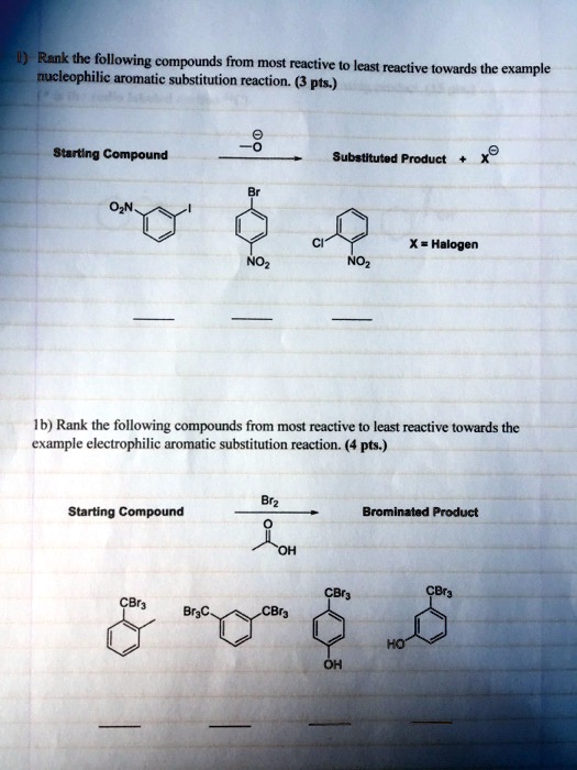 Solved Renk The Following Compounds From Most Reactive To Least