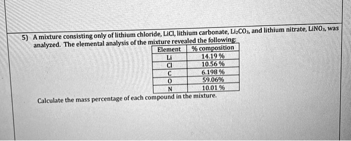 SOLVED: LizCO and lithium nitrate, LiNO3, were analyzed. A mixture consisting only of lithium ...