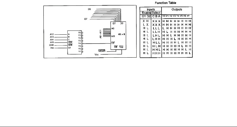 A given memory chip has 12 address pins and 4 data pins. Find: (a) the organization, and (b) the ...