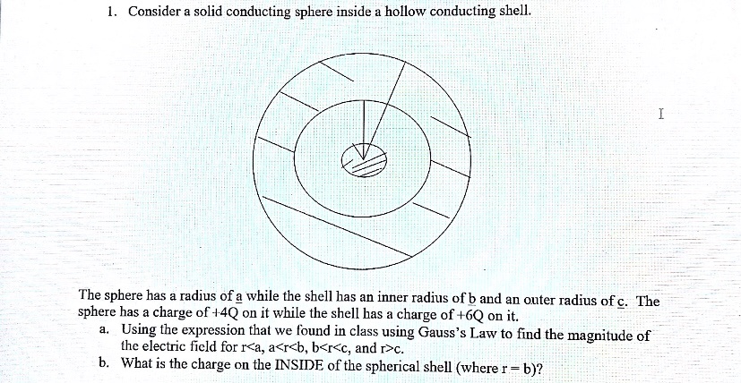 SOLVED: Consider solid conducting sphere inside hollow conducting shell The sphere has radius of ...