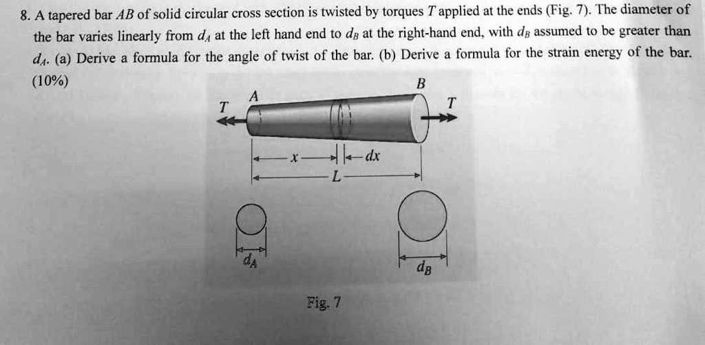SOLVED: A tapered bar AB of solid circular cross section is twisted by ...