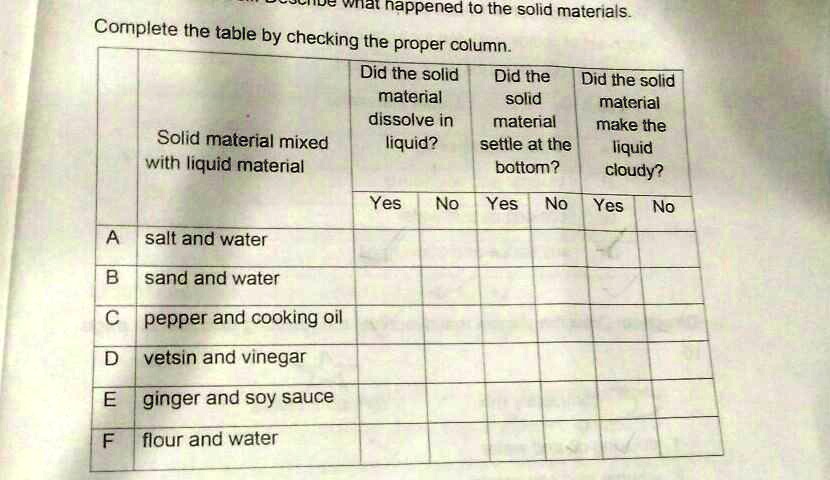 SOLVED: Mga kapatid, pwede nyo ba akong tulungan dito? Eto lang ang ... SOLVED: Mga kapatid, pwede nyo ba akong tulungan dito? Eto lang ang ...