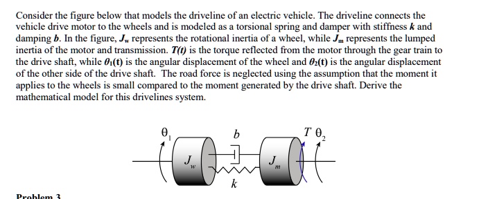 Consider the figure below that models the driveline of an electric ...