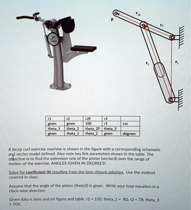Solved A Bicep Curl Exercise Machine Is Shown In The Figure With Corresponding Schematic And