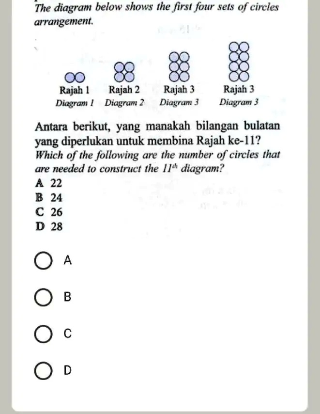 SOLVED: The diagram below shows the first four sets of circle arrangements. Rajah 1 Diagram 1 ...