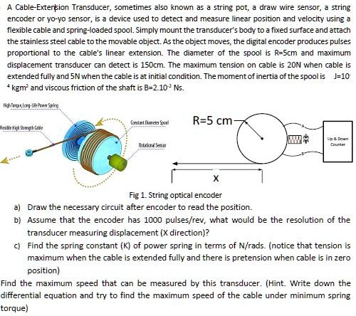 SOLVED: A Cable-Extension Transducer, sometimes also known as a string ...