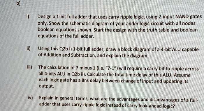 SOLVED: Design a 1-bit full adder that uses carry ripple logic, using 2 ...